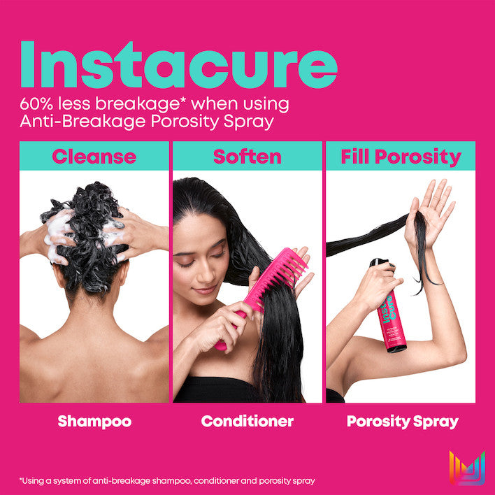 Matrix Instacure Anti-Breakage Shampoo and Conditioner Duo Bundle – Oz ...